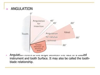 Principles of periodontal instrumentation | PPT