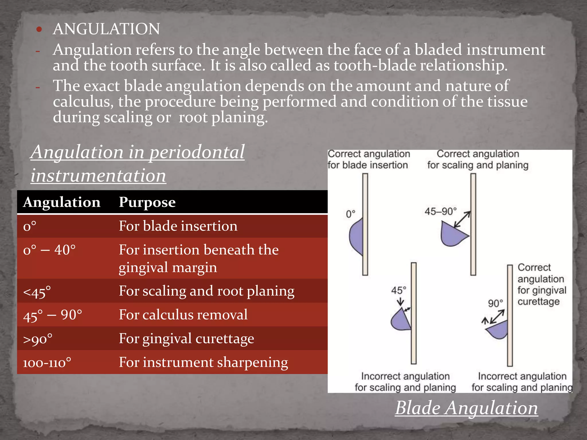 Principles of periodontal instrumentation [autosaved] | PPTX