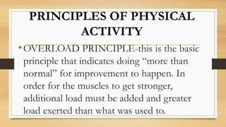 principles of physical activity.pptx