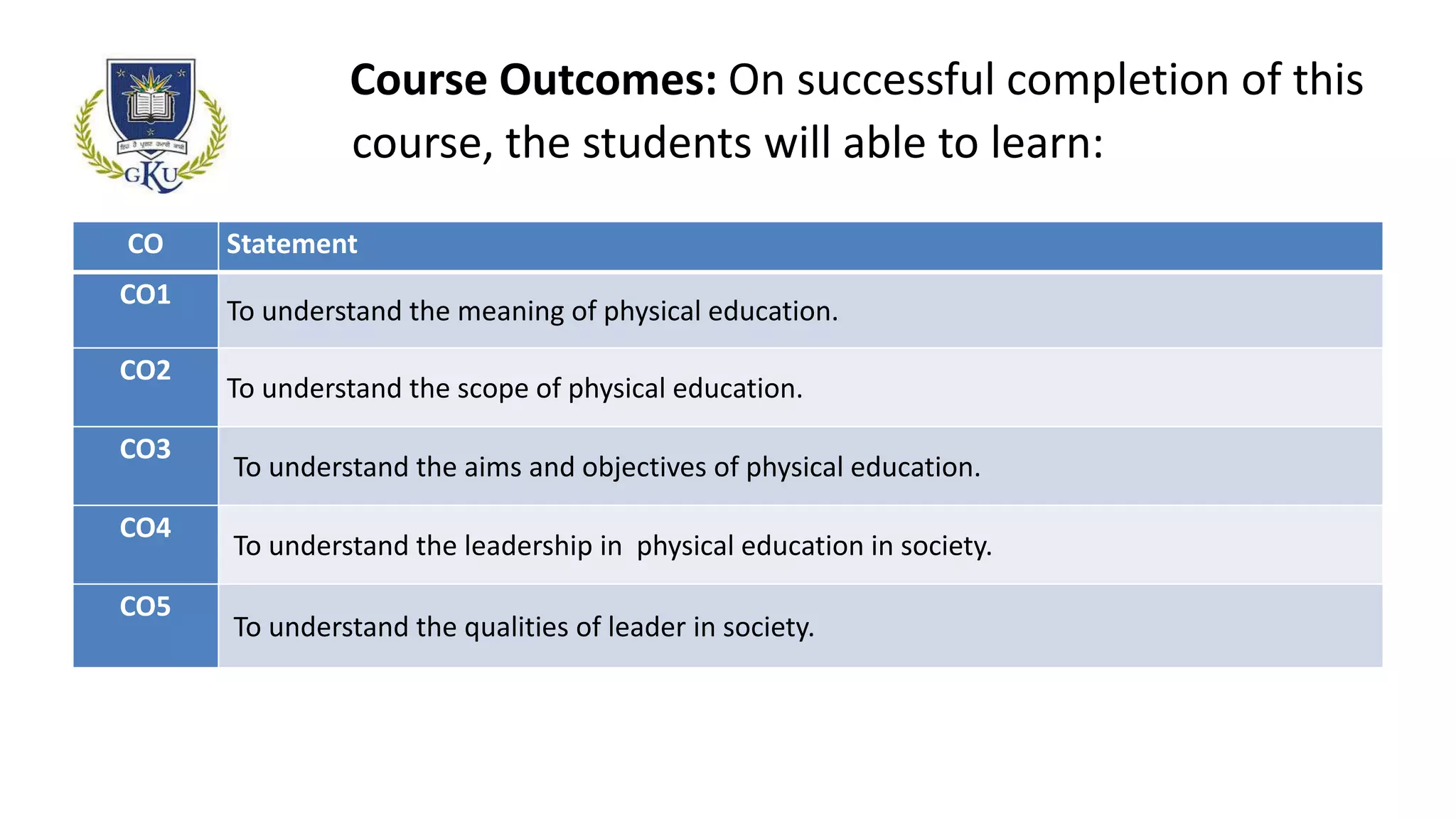 Principles & Foundation of physical education | PPTX