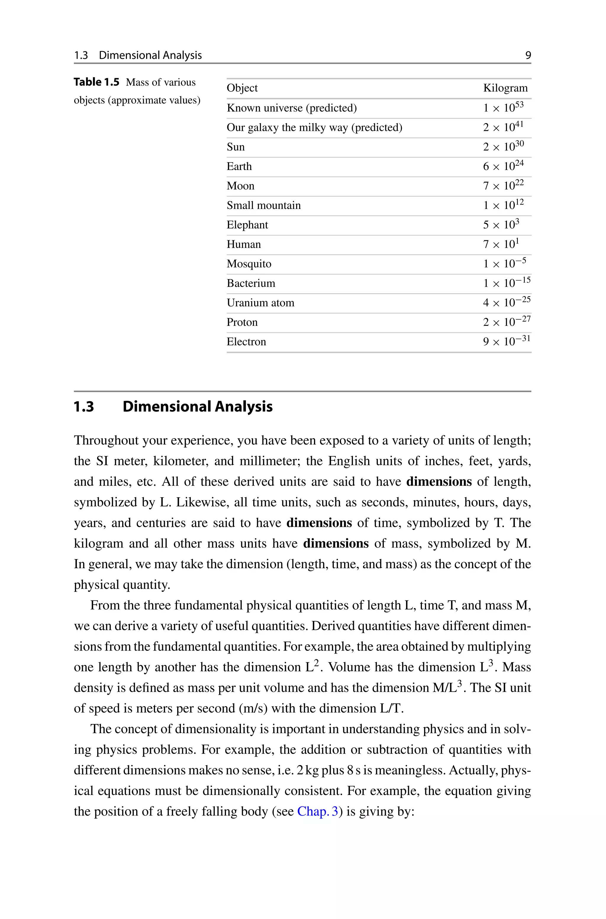 Principles of physics | PDF