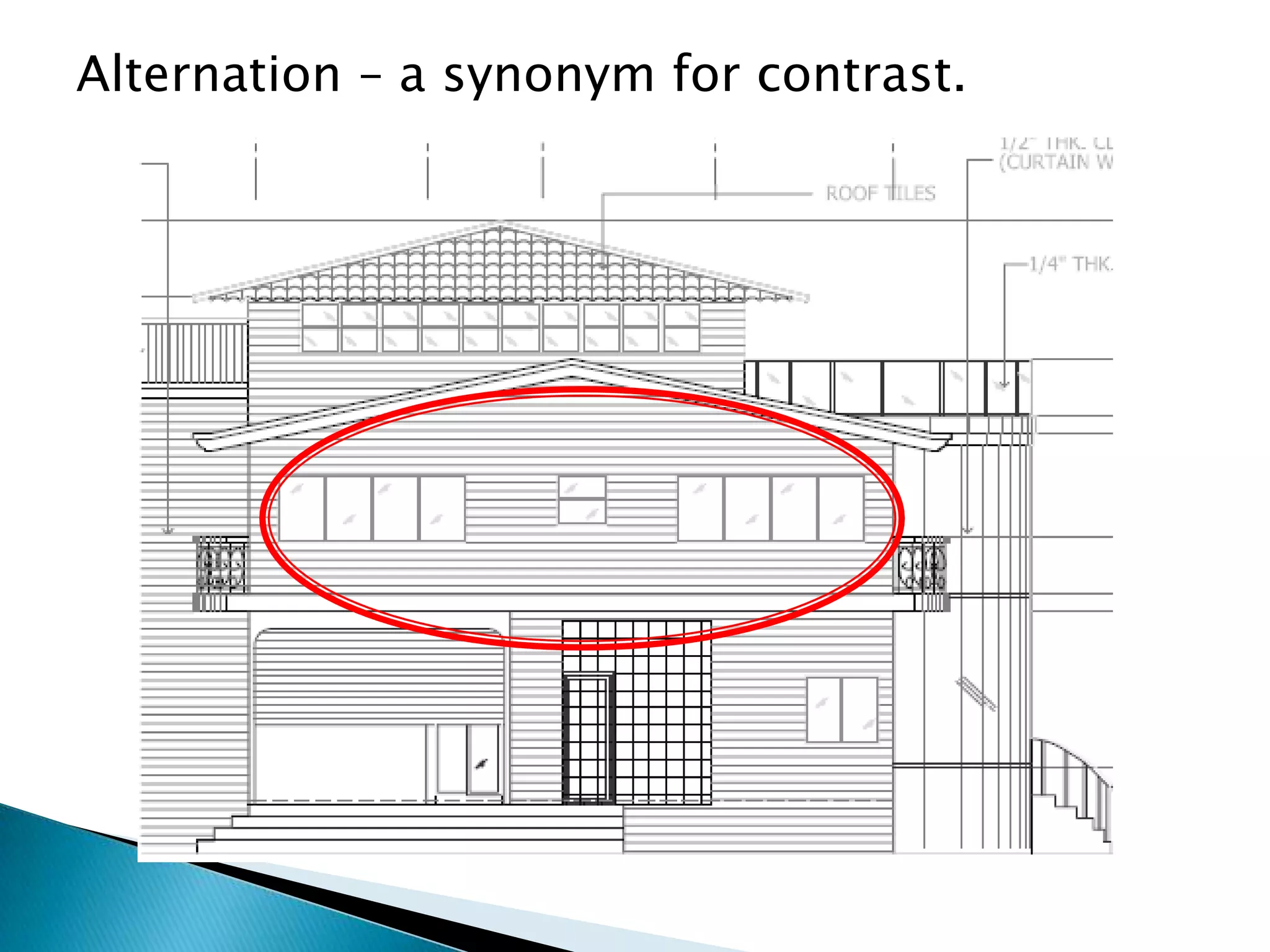 Principles of plan composition - Theory of Architecture | PPTX