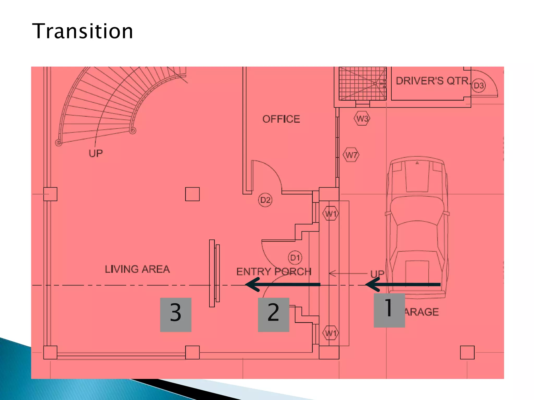 Principles of plan composition - Theory of Architecture | PPTX