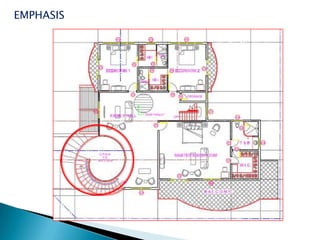 Principles of plan composition - Theory of Architecture | PPTX