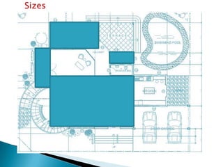 Principles of plan composition - Theory of Architecture | PPTX