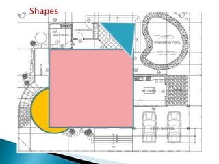 Principles of plan composition - Theory of Architecture | PPTX