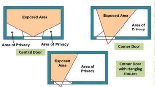 Principles of building planning | PPTX