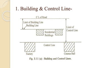 Principles of planning.pptx