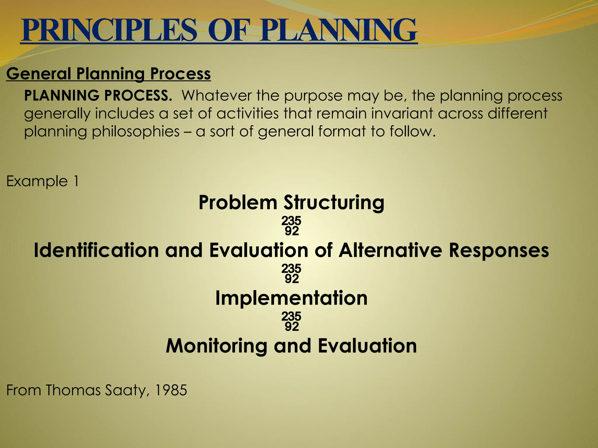 PRINCIPLES OF PLANNING - GENRRAL PRINCIPLES OF PLANNING, URBAN AND ...