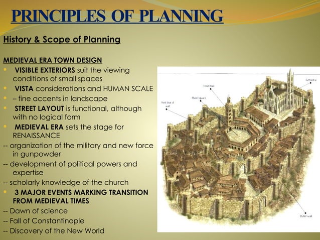 PRINCIPLES OF PLANNING - GENRRAL PRINCIPLES OF PLANNING, URBAN AND ...