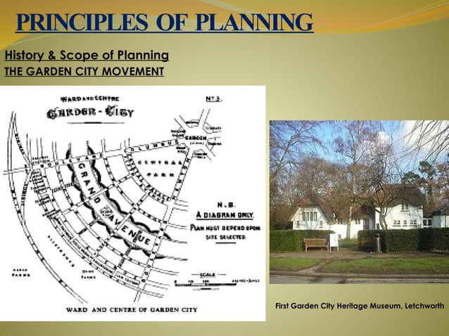 PRINCIPLES OF PLANNING - GENRRAL PRINCIPLES OF PLANNING, URBAN AND ...