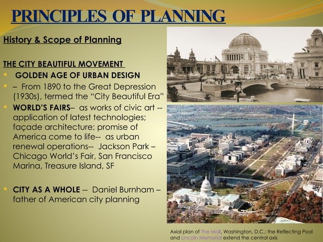 PRINCIPLES OF PLANNING - GENRRAL PRINCIPLES OF PLANNING, URBAN AND ...