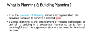 Principles of planning 1.pptx | Civil Engineering Industry | Industries