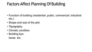 Principles of planning 1.pptx | Civil Engineering Industry | Industries