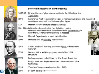 Principles of plant breeding Lecture note.pdf