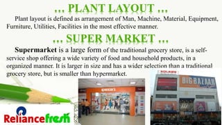 Principles of Plant Layout in Super Market | PPSX
