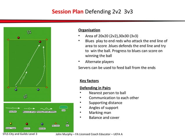 Principles of play for defending | PPT