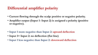 Principles of polarity in eeg | PPTX