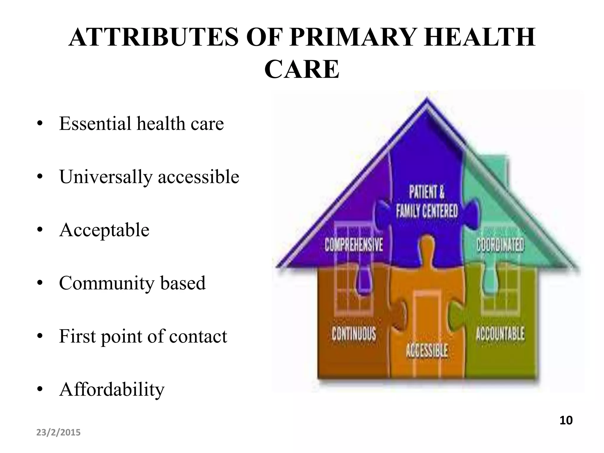 Principles of primary health care | PPTX