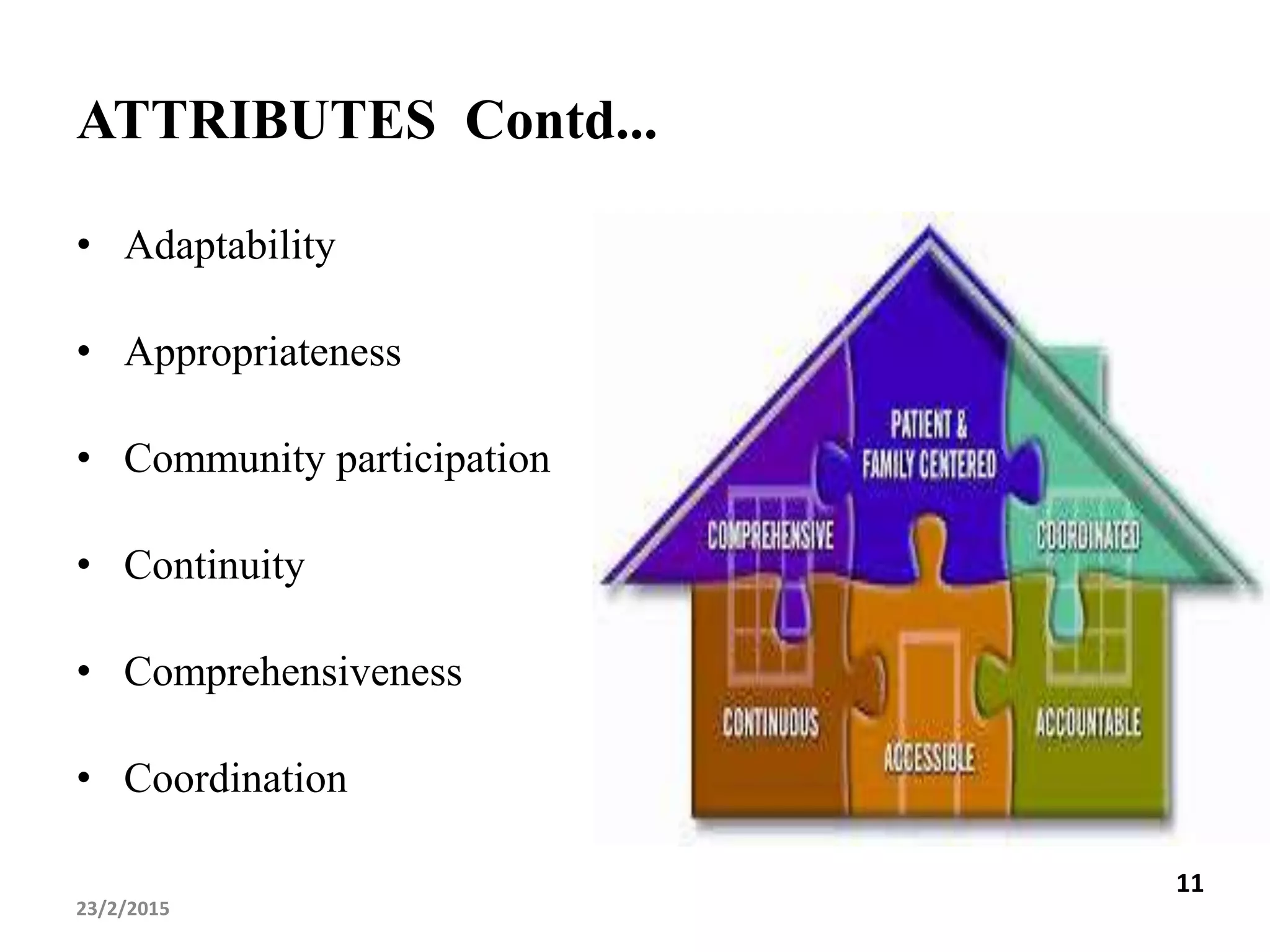 Principles of primary health care | PPTX