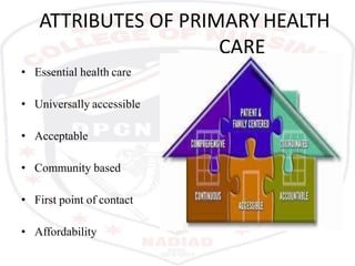 Principles of primary health care | PPSX