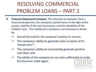 Principles of Problem Loan Management | PPTX