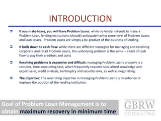 Principles of Problem Loan Management | PPTX