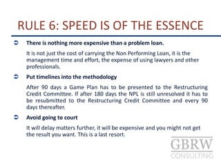 Principles of Problem Loan Management | PPTX