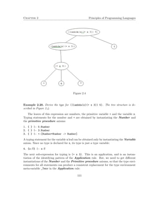 Principles of programming languages | PDF