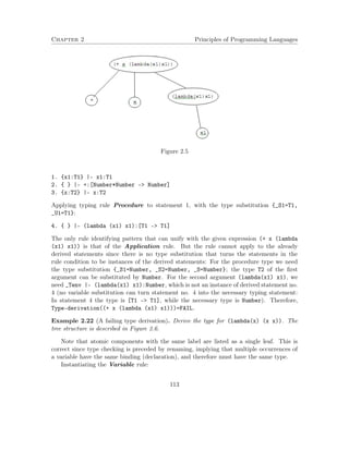 Principles of programming languages | PDF