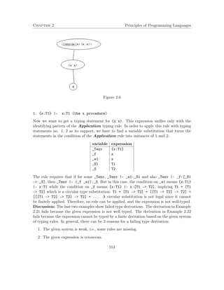 Principles of programming languages | PDF