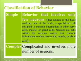 Principles of psychology | PPTX