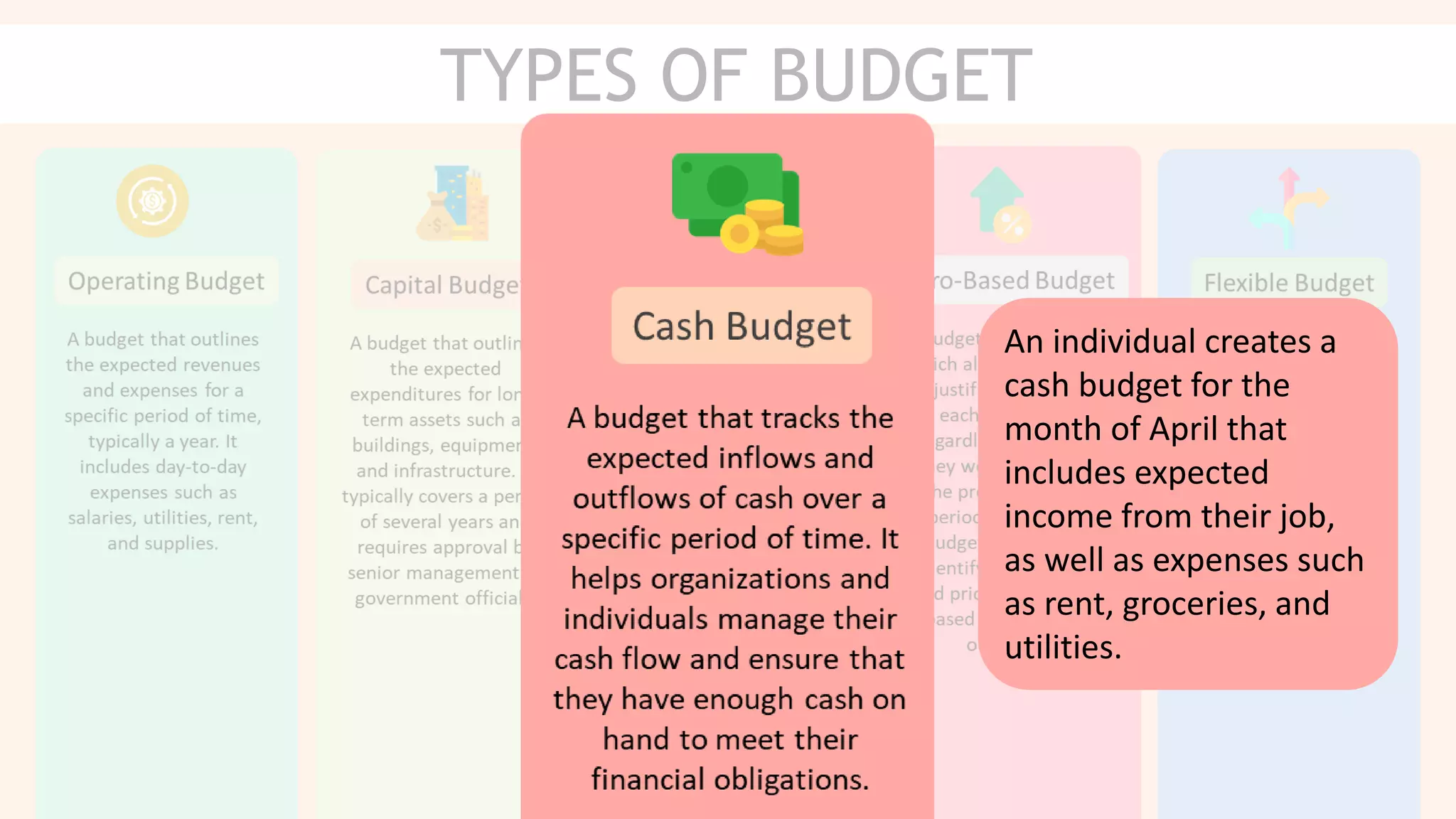 PRINCIPLES OF PUBLIC BUDGETING.pptx