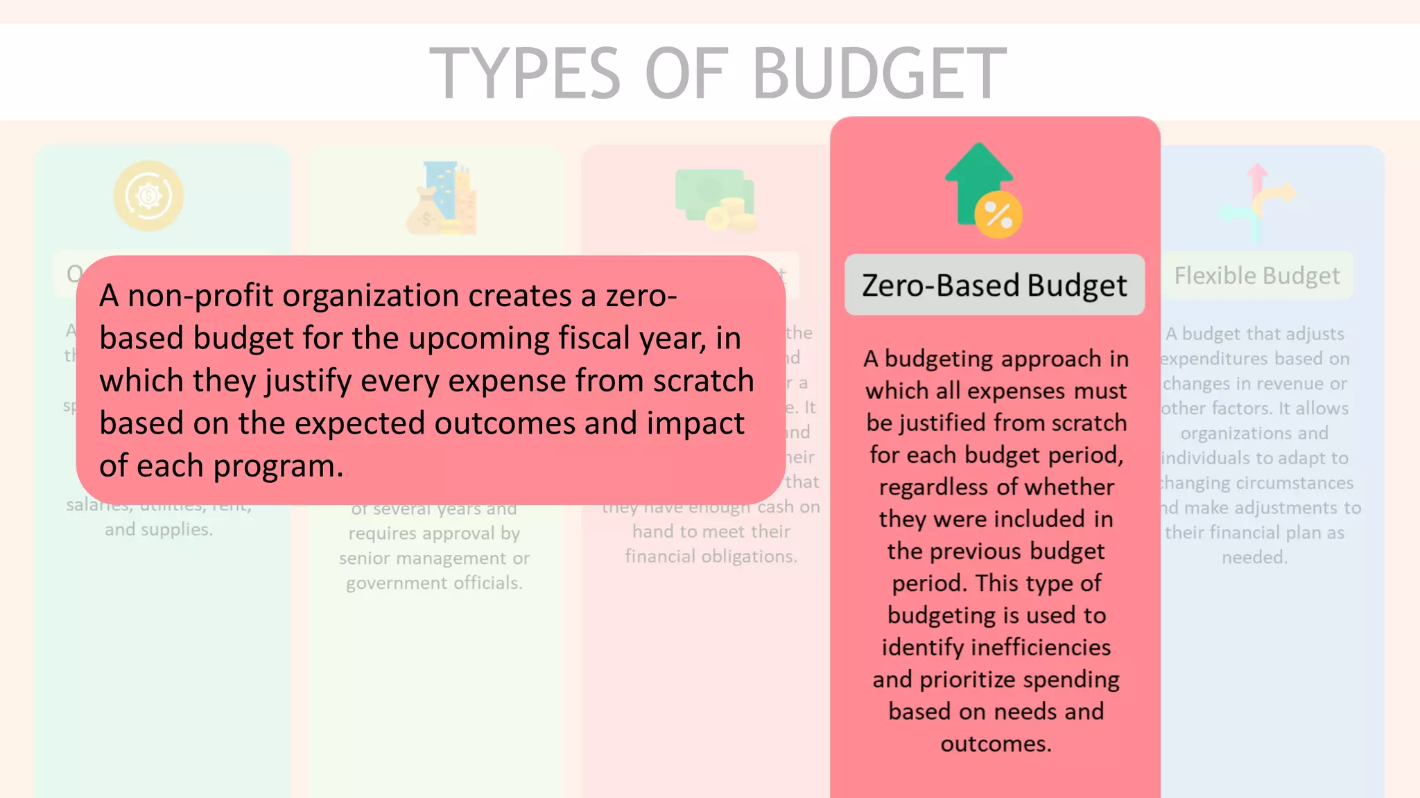 PRINCIPLES OF PUBLIC BUDGETING.pptx