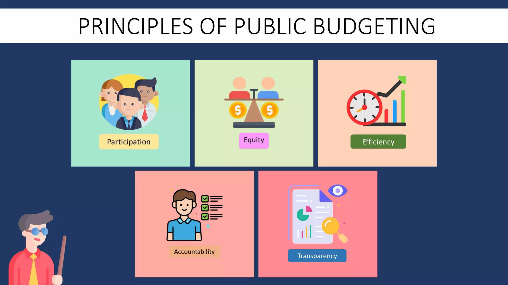 PRINCIPLES OF PUBLIC BUDGETING.pptx