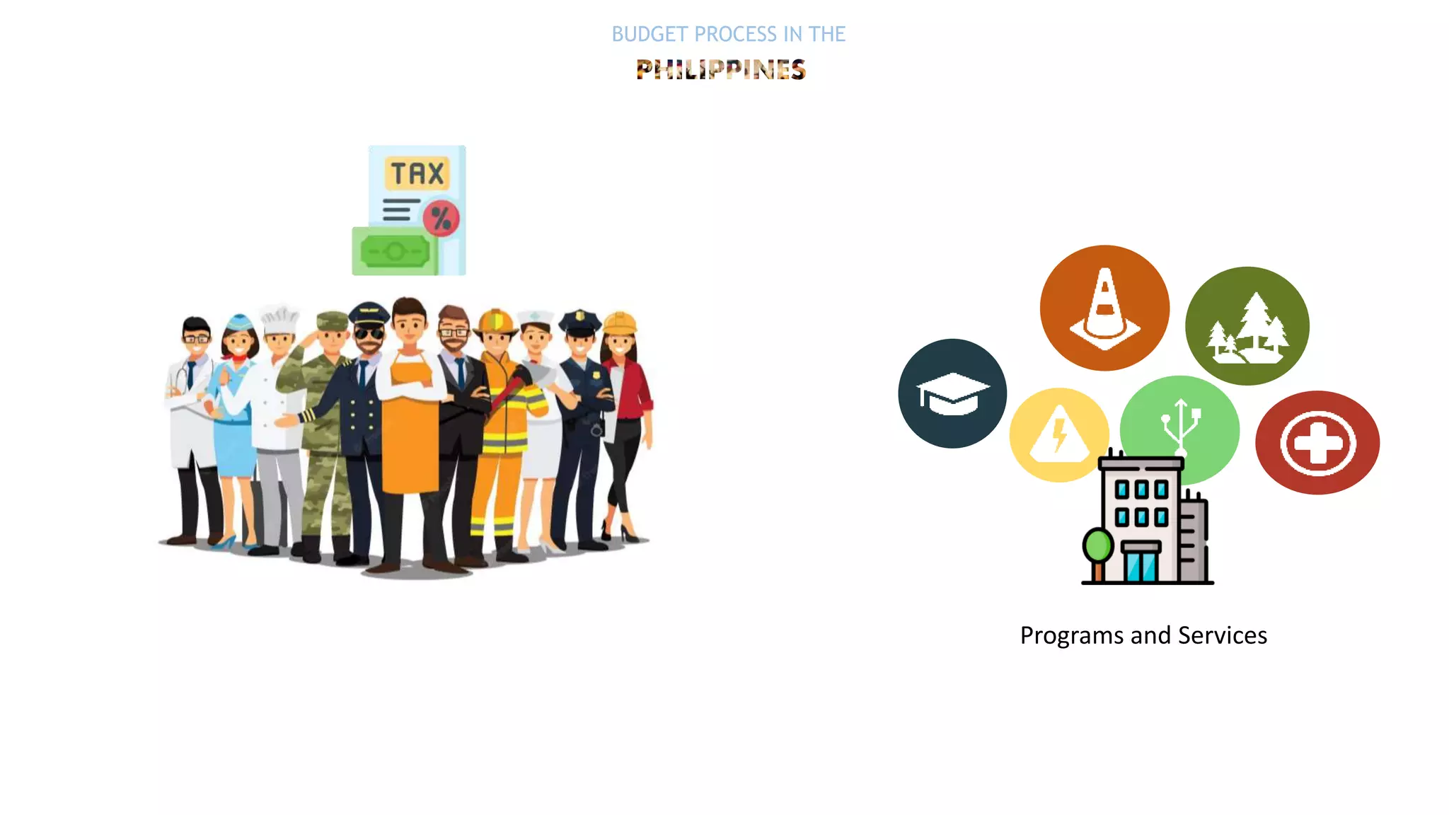 PRINCIPLES OF PUBLIC BUDGETING.pptx