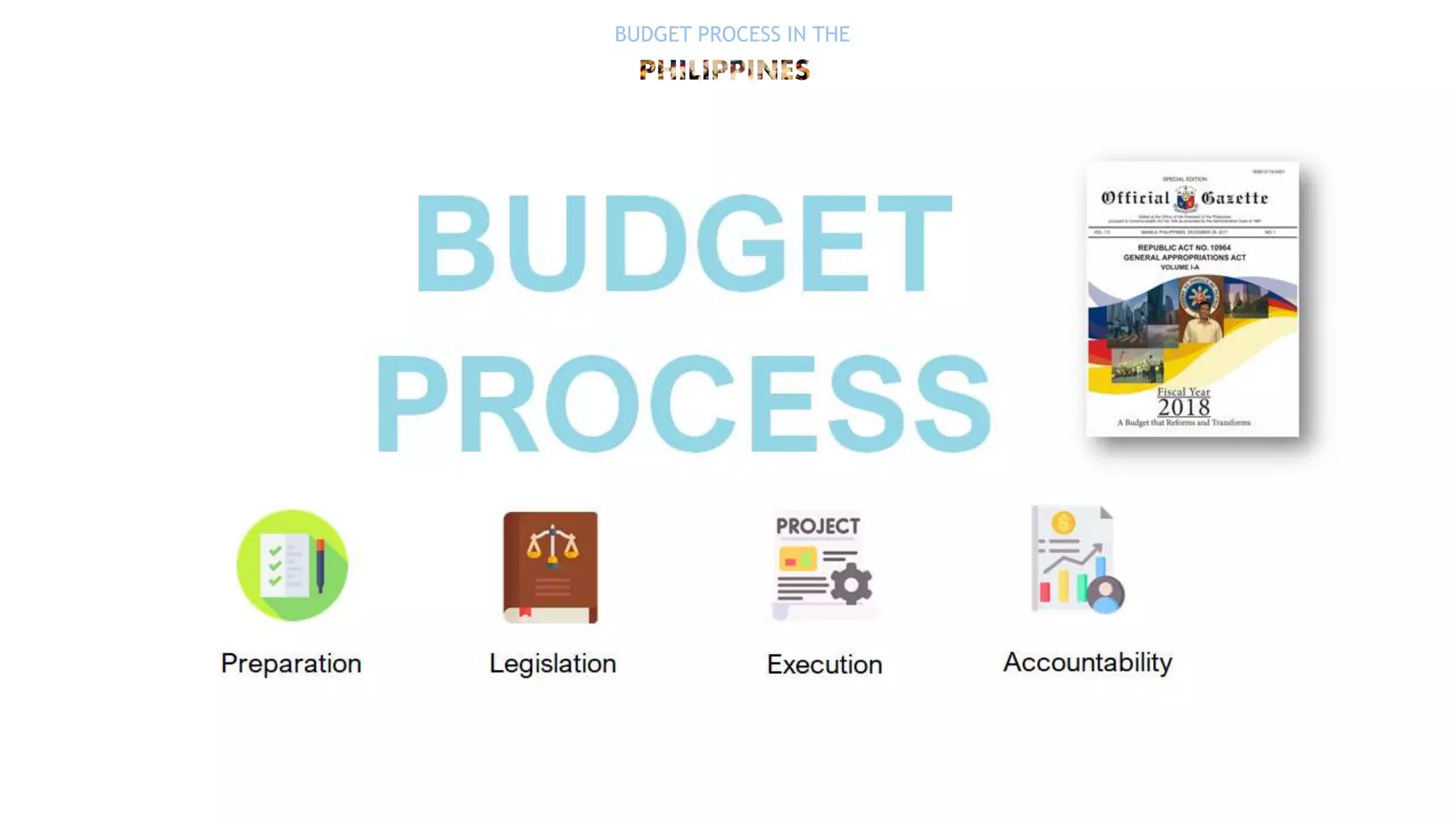 PRINCIPLES OF PUBLIC BUDGETING.pptx