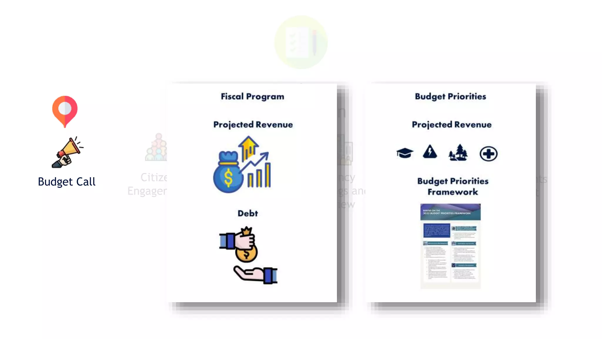 PRINCIPLES OF PUBLIC BUDGETING.pptx