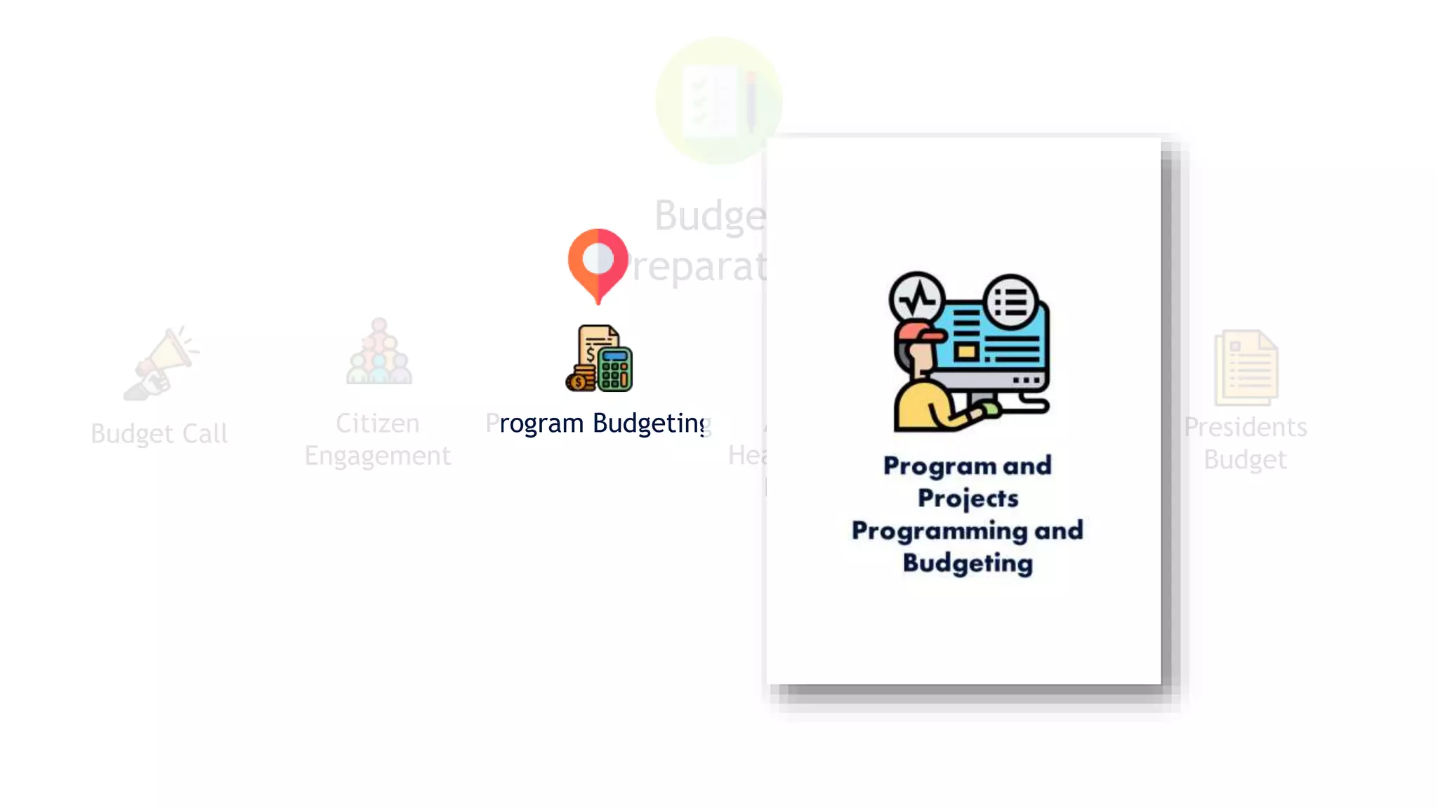 PRINCIPLES OF PUBLIC BUDGETING.pptx