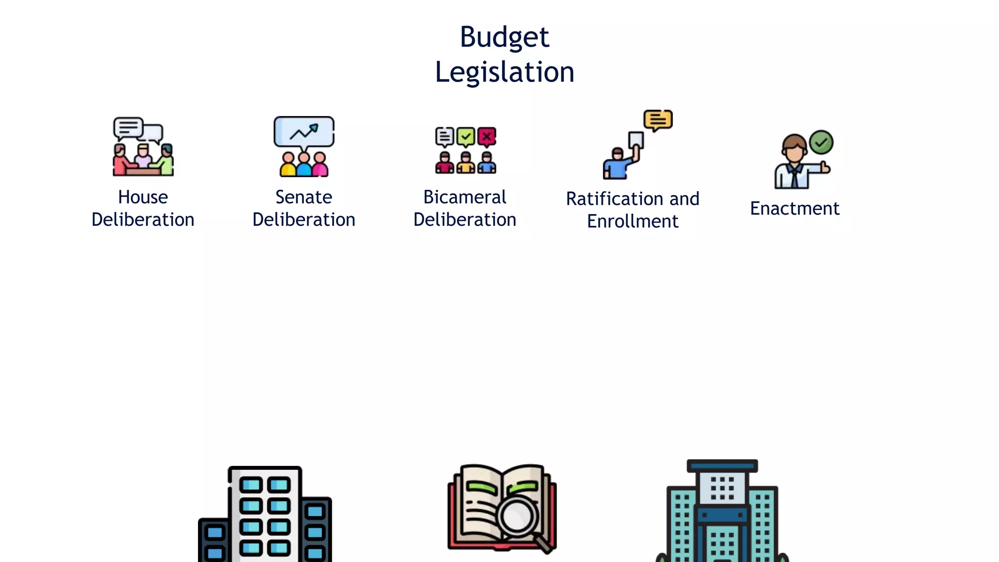 PRINCIPLES OF PUBLIC BUDGETING.pptx