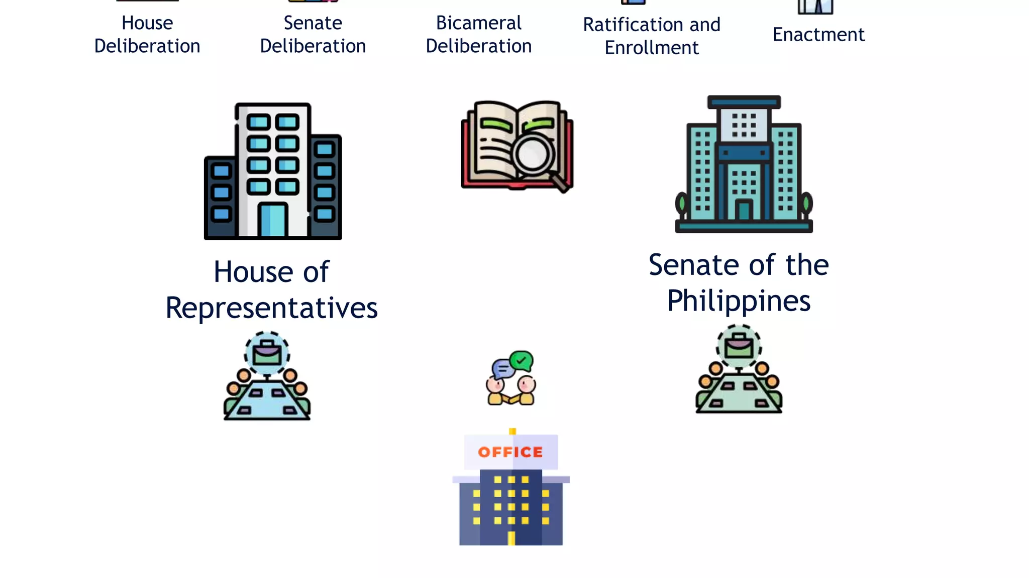 PRINCIPLES OF PUBLIC BUDGETING.pptx