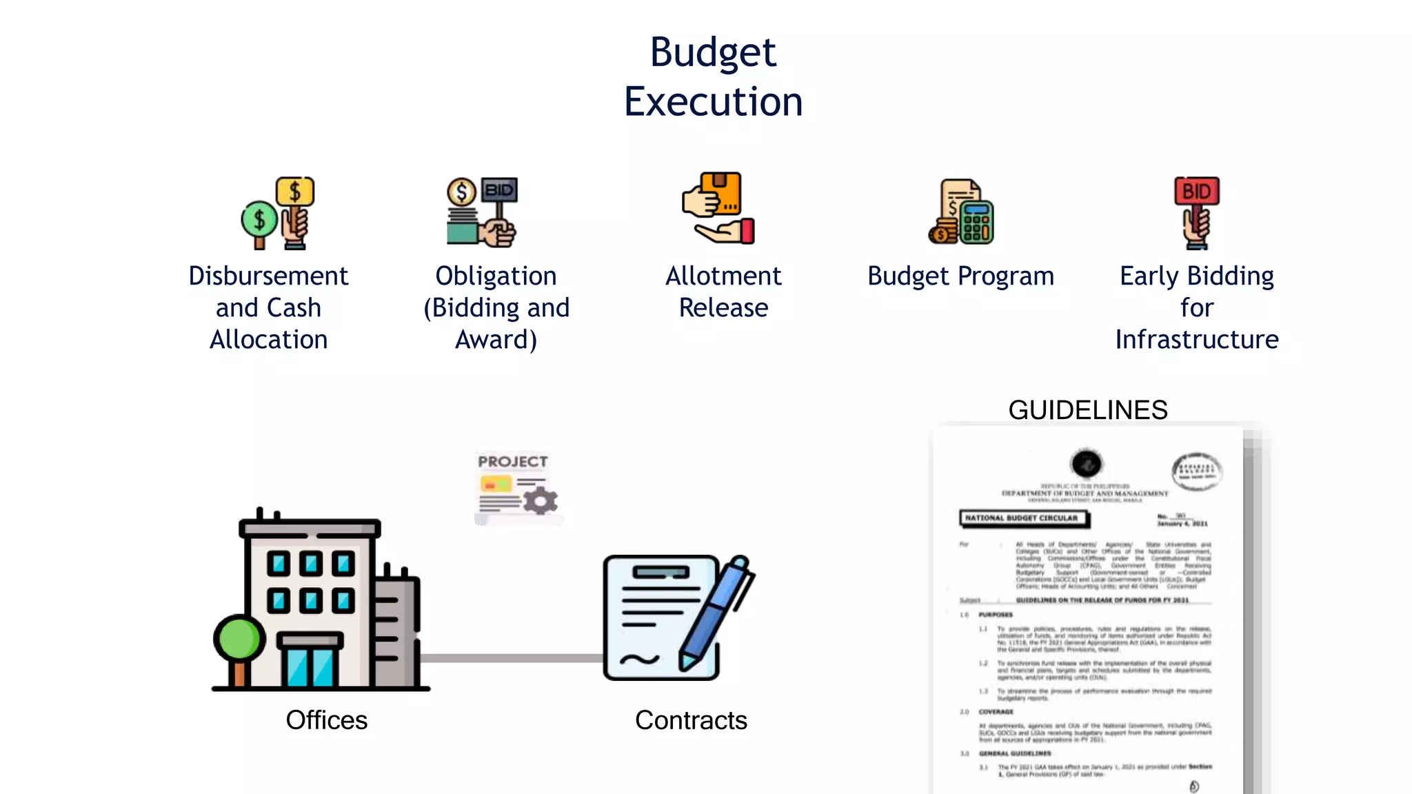 PRINCIPLES OF PUBLIC BUDGETING.pptx