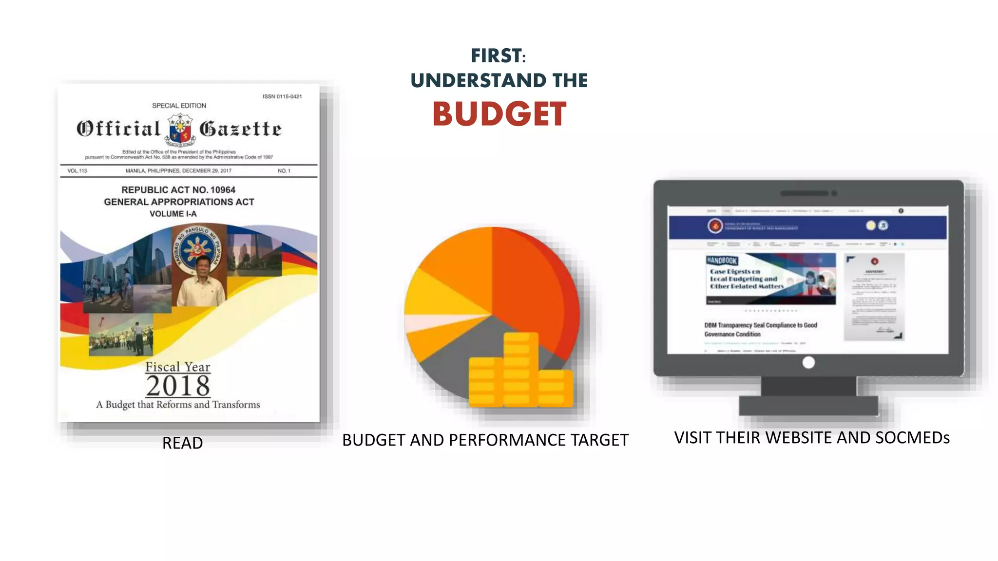 PRINCIPLES OF PUBLIC BUDGETING.pptx