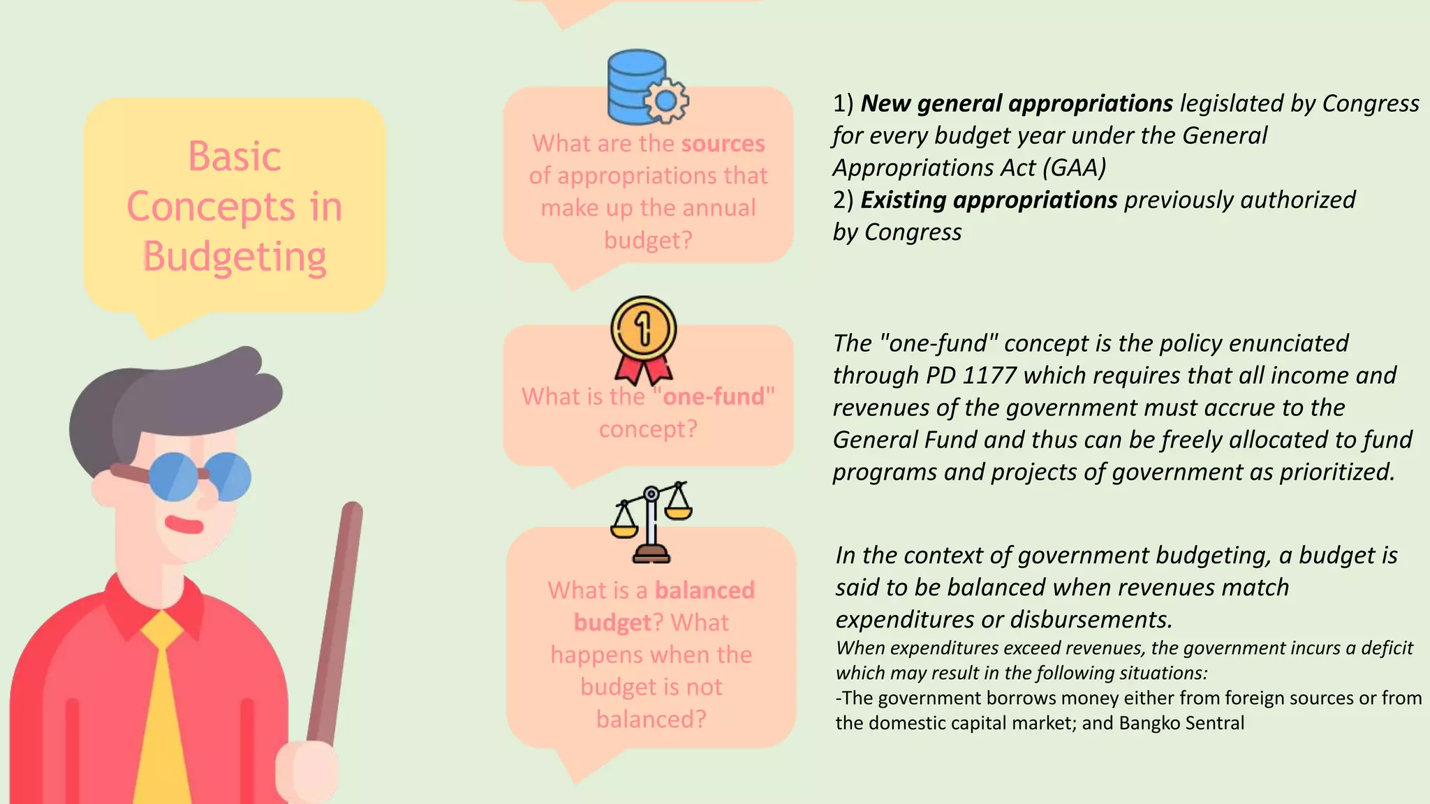 PRINCIPLES OF PUBLIC BUDGETING.pptx