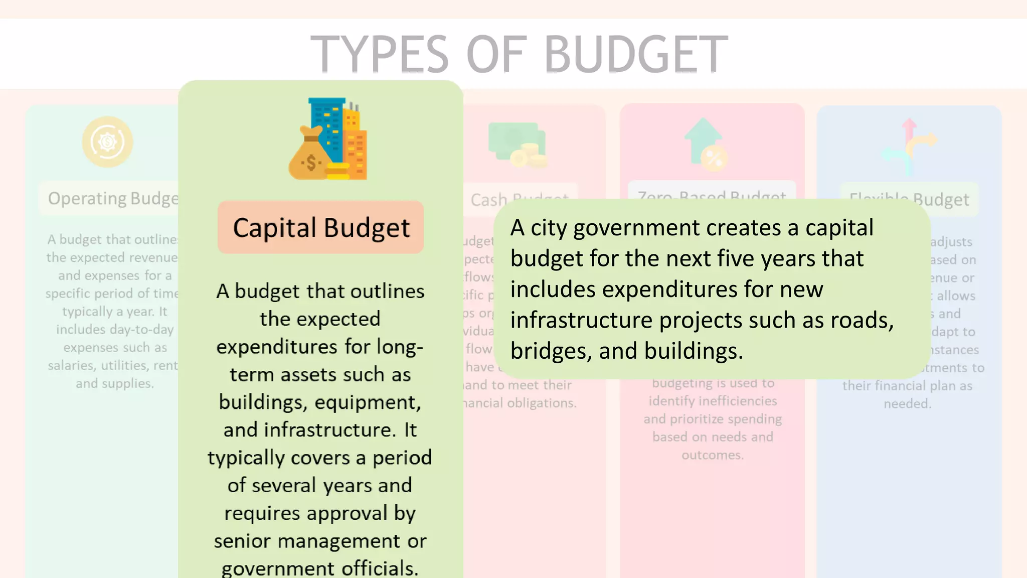 PRINCIPLES OF PUBLIC BUDGETING.pptx