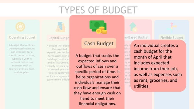 PRINCIPLES OF PUBLIC BUDGETING.pptx