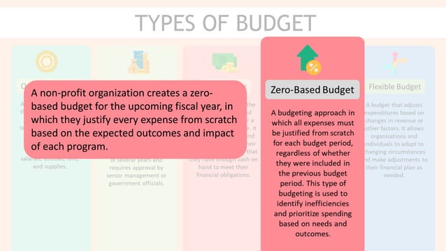 PRINCIPLES OF PUBLIC BUDGETING.pptx
