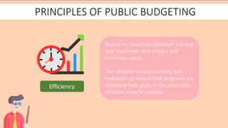 PRINCIPLES OF PUBLIC BUDGETING.pptx
