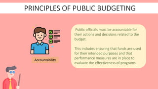 PRINCIPLES OF PUBLIC BUDGETING.pptx