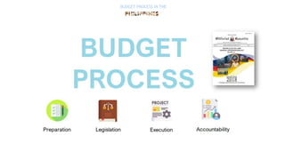 PRINCIPLES OF PUBLIC BUDGETING.pptx